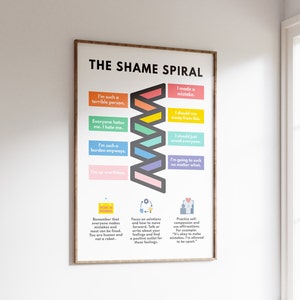 Shame Spiral Poster, Shame Poster, Confidentiality Sign, Emotional ...