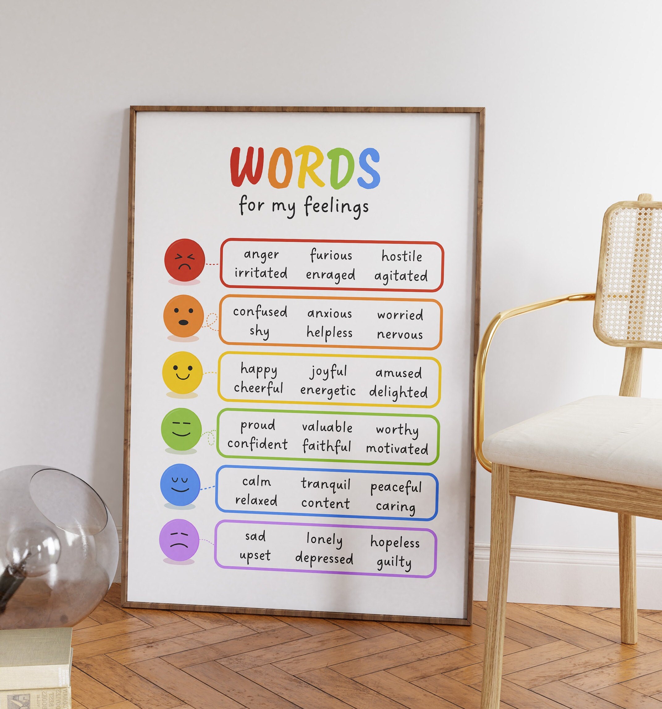 Words for My Feelings Poster, Kids Therapy Aid, Feelings Chart, Mental ...