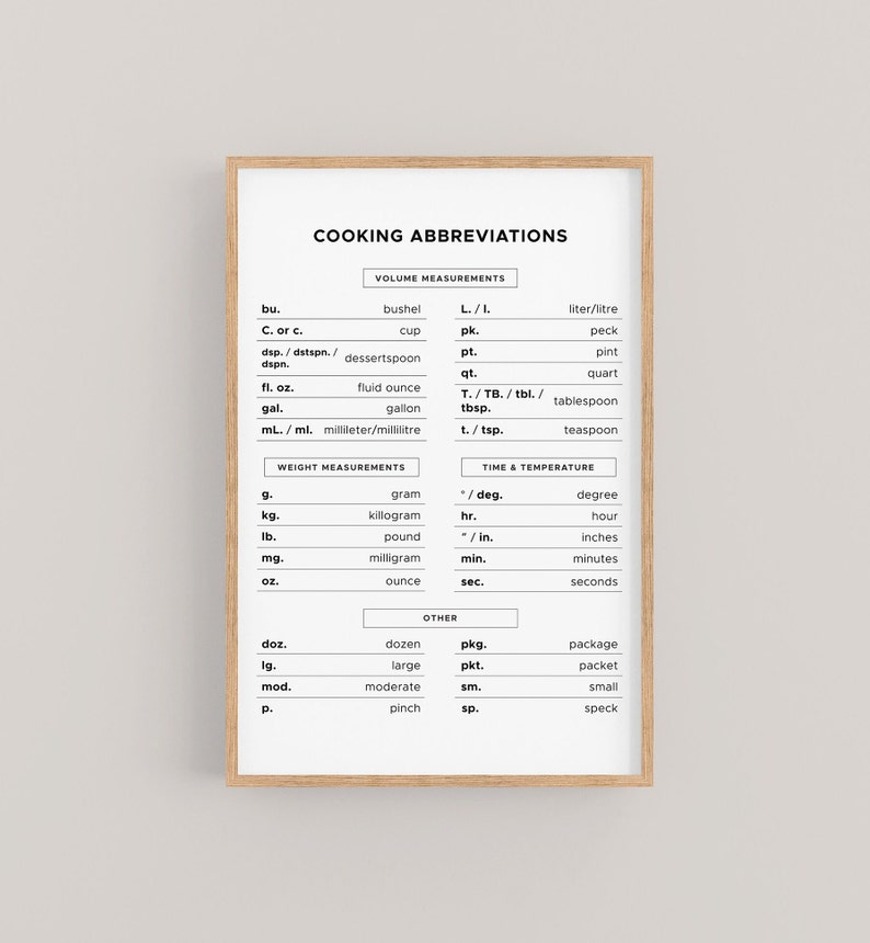 Cooking Abbreviations Chart, Kitchen Cheat Sheet (digital Download) - Etsy