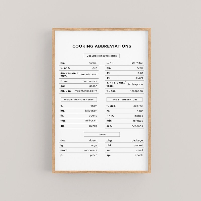 Kitchen Abbreviation - Etsy