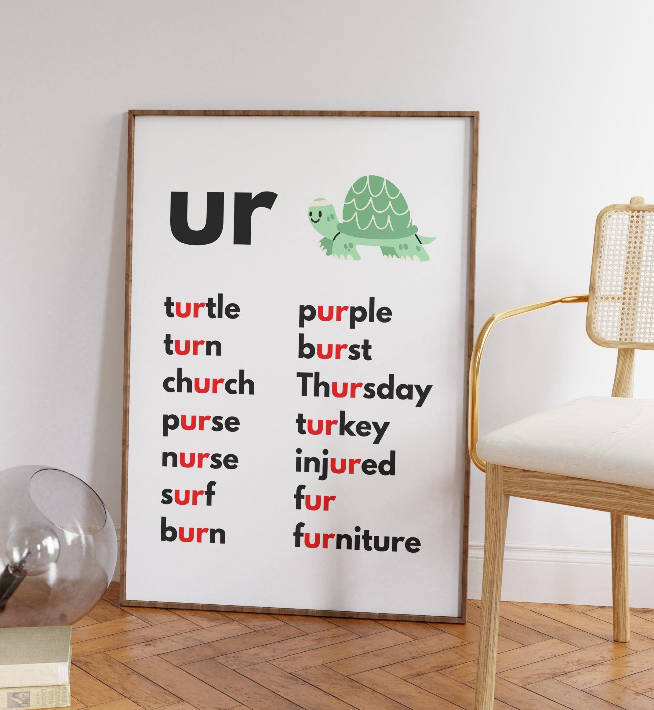 UR Words Phonics Poster, Phonics Sounds, Educational Poster for Kids ...