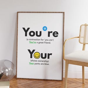 You're Your Poster, English Grammar Rules, Teaching Aid, Classroom and ...