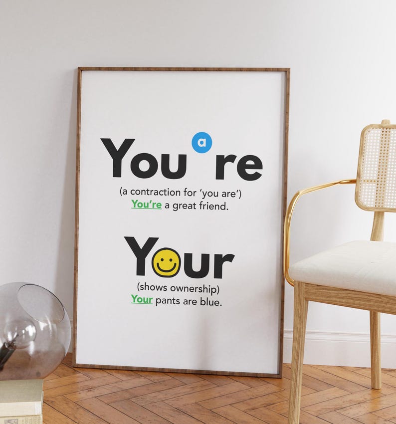 You're Your Poster, English Grammar Rules, Teaching Aid, Classroom and ...