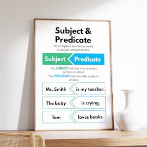 Subject and Predicate Poster, English Grammar Chart, Classroom ...