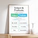 Subject and Predicate Poster, English Grammar Chart, Classroom ...