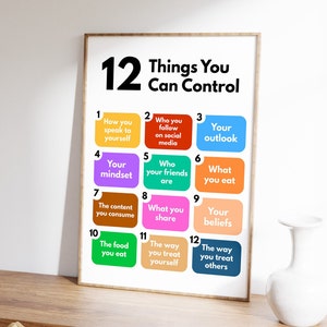 12 Things You Can Control Poster, Growth Mindset, Mental Health Poster ...