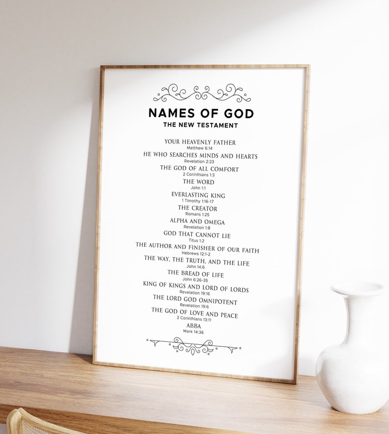 Names of God Poster New Testament, 15 Names for God in the Bible, List ...