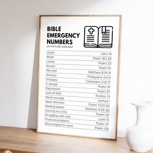 Bible Emergency Numbers Poster, Bible Verse Hotlines, Christian Wall ...