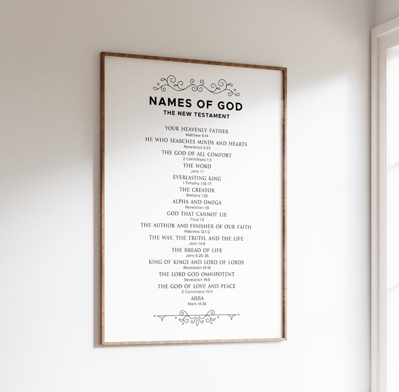 Names of God Poster New Testament, 15 Names for God in the Bible, List ...