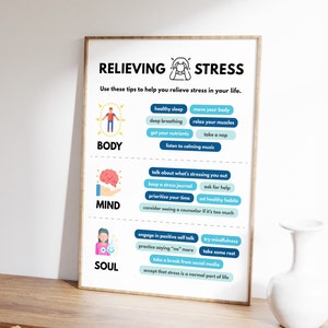 Stress Relief Poster, Coping Skills Poster, Grounding Techniques ...