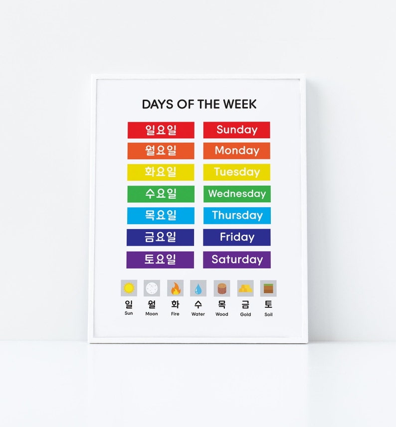 Days of the Week in Korean Language Print Hangul Poster Wall - Etsy