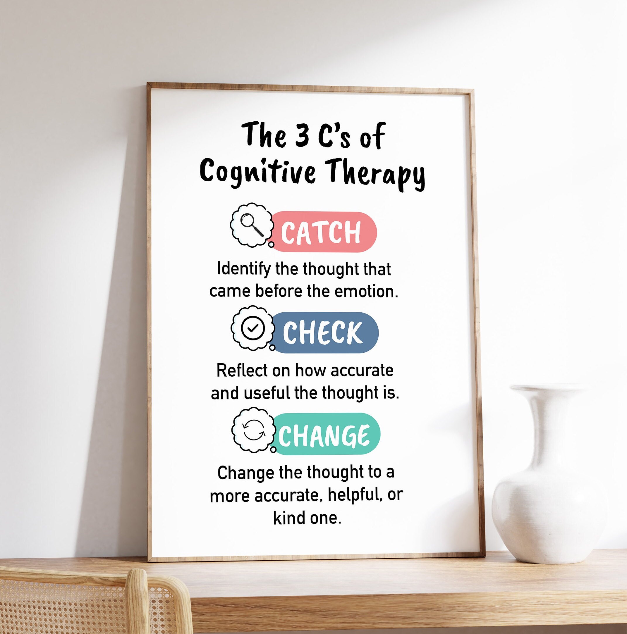 Three C's of Cognitive Therapy Poster, CBT, Counseling and Therapy ...