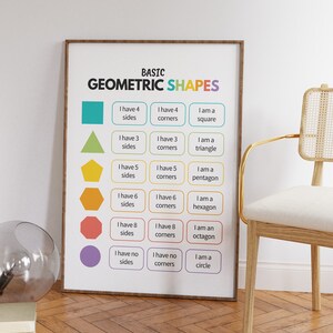 Shapes Poster, Basic Geometric Shapes Chart, Educational Kids Room ...