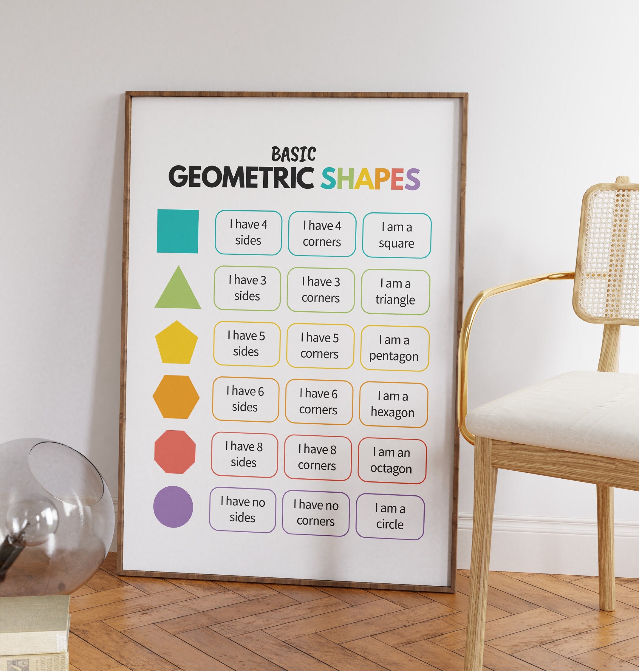 Shapes Poster, Basic Geometric Shapes Chart, Educational Kids Room ...