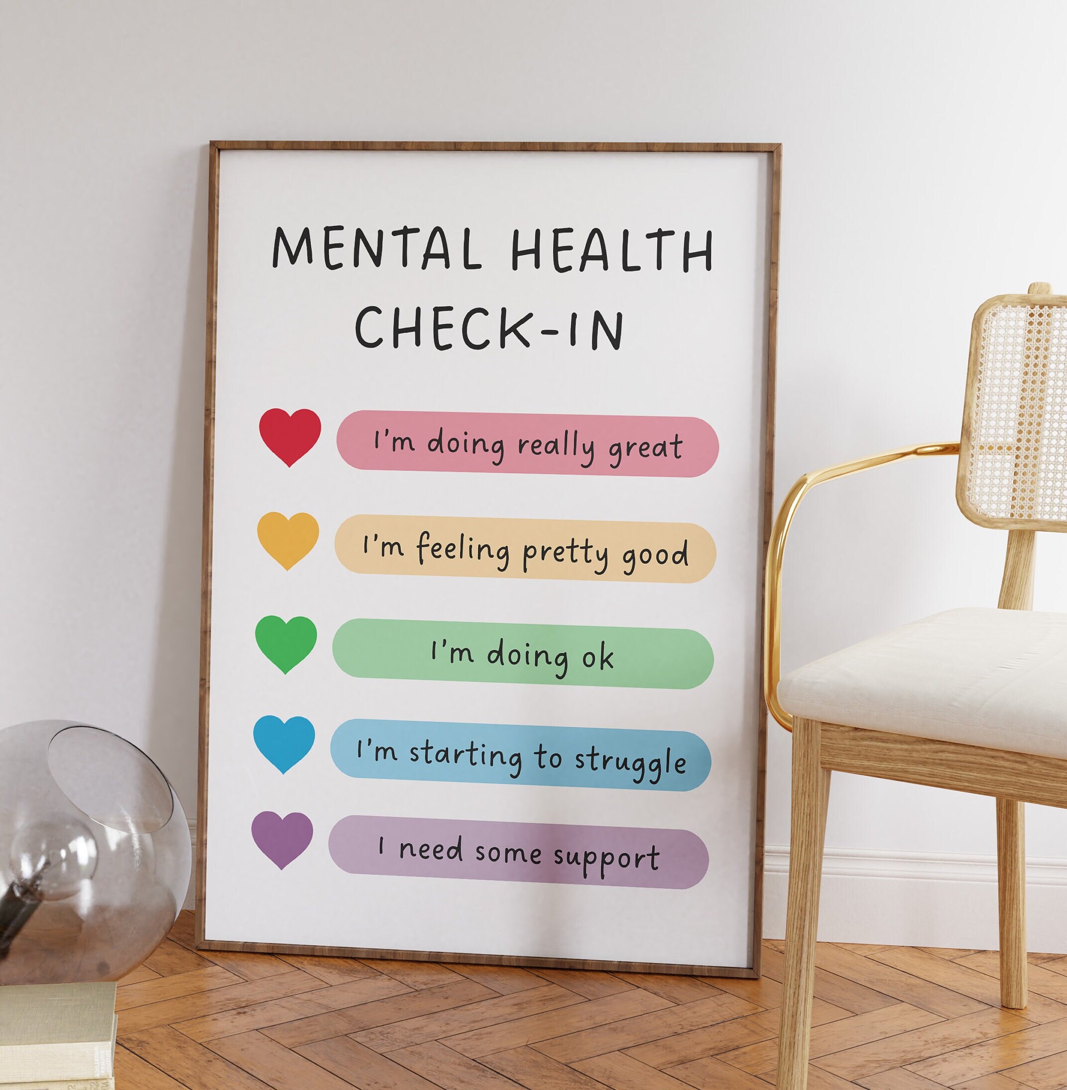 Mental Health Check-in Poster, Therapy Poster, Counselor Office Decor ...