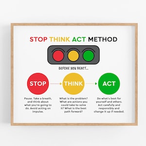 Stop Think Act Method Poster, CBT Strategy, Therapy and Mental Health ...
