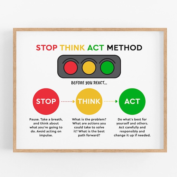 Act - Etsy