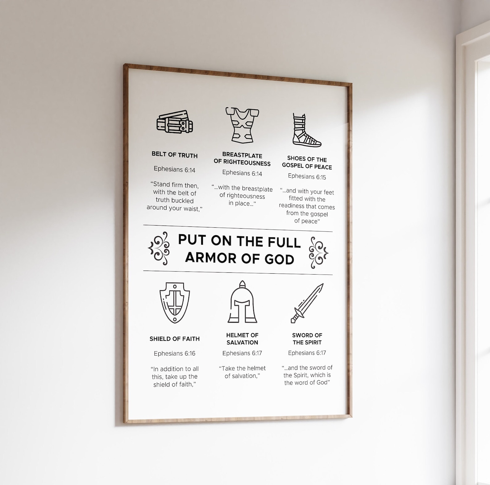 Armor of God Poster, 6 Pieces of Spiritual Full Armor in Ephesians ...