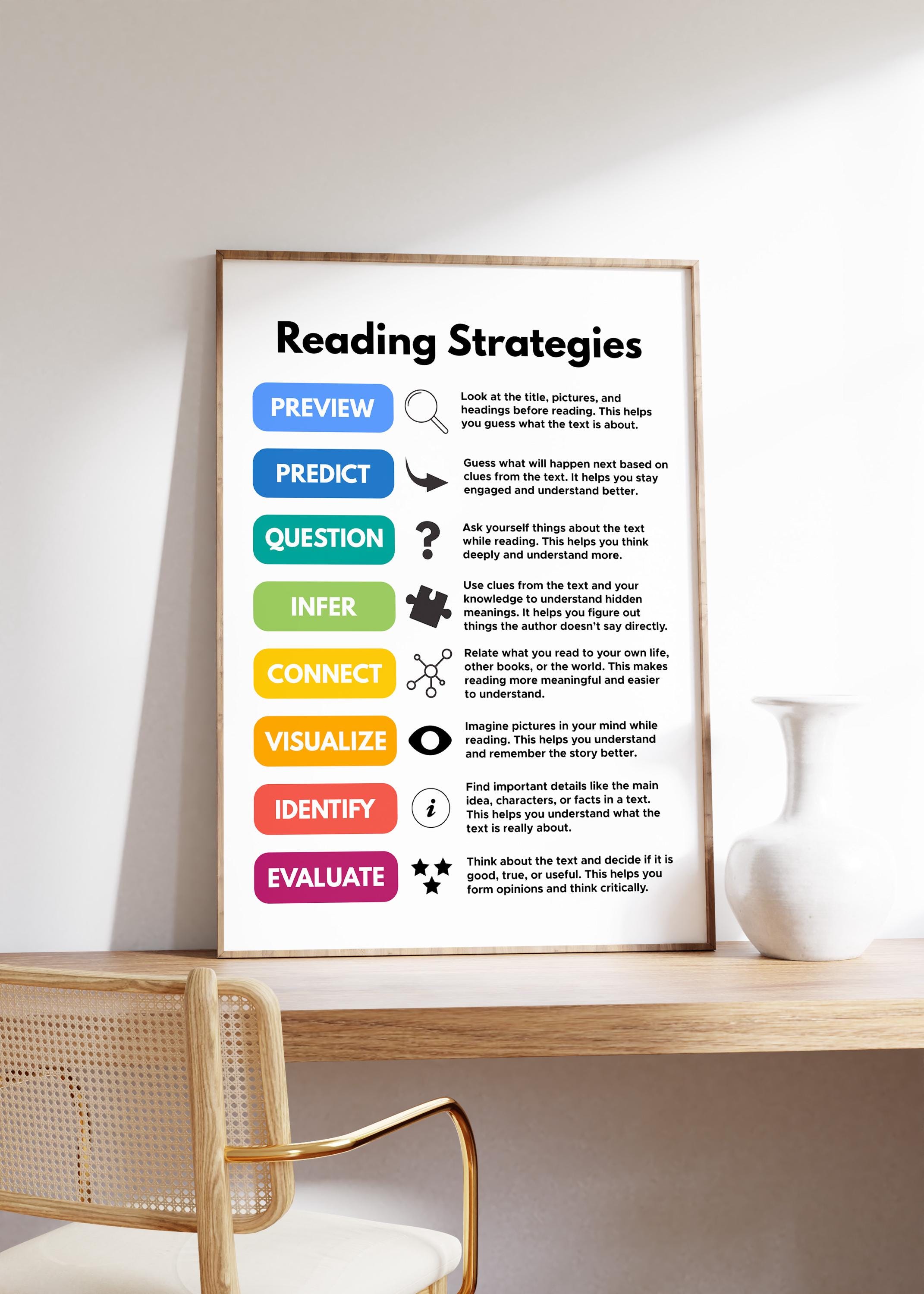 Classroom Reading Poster Bundle Set of 6, Literacy and Reading Skills ...