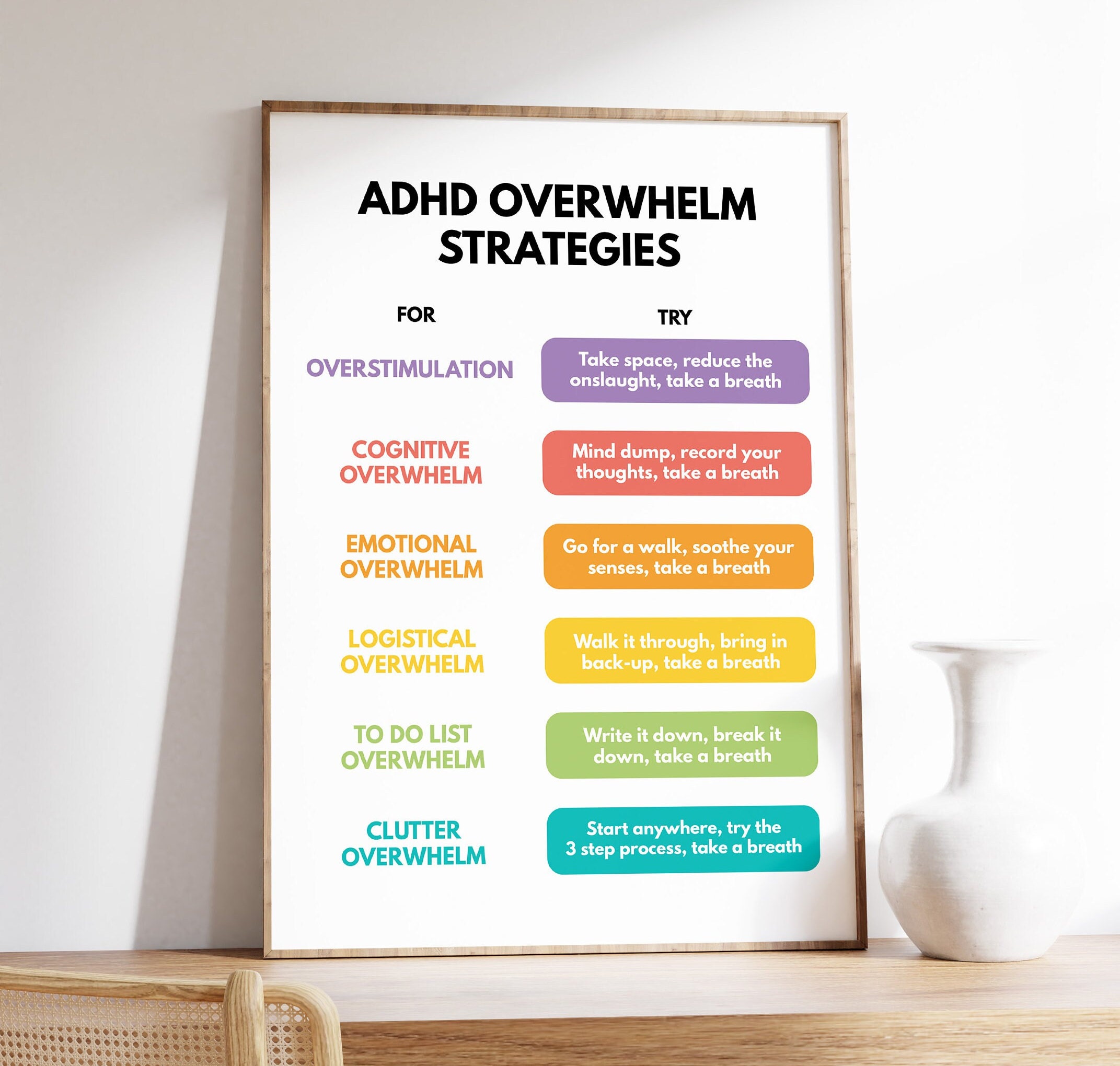 ADHD Poster Bundle Set of 6 ADHD Prints Mental Health and - Etsy