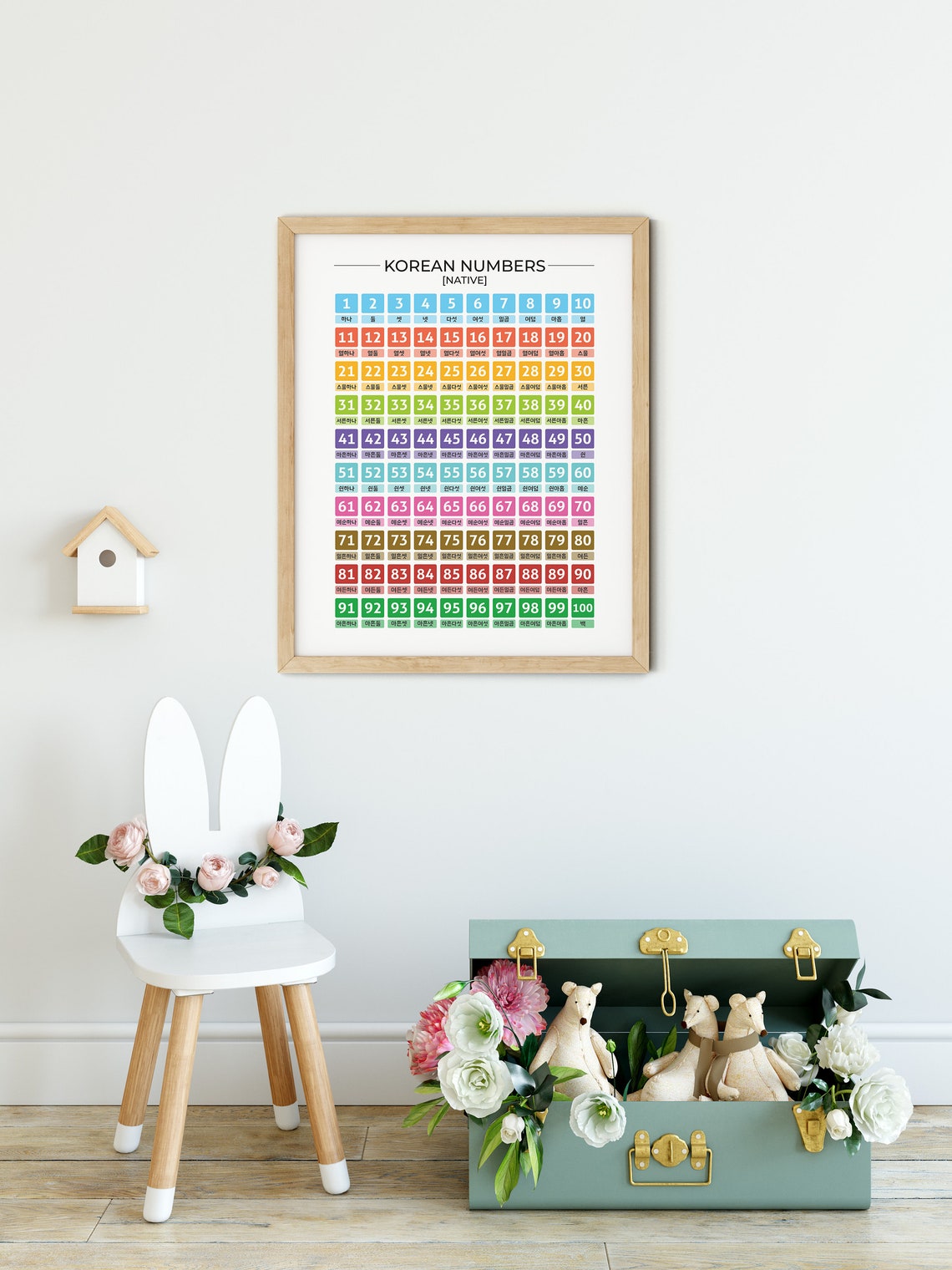 Printable Native Korean Numbers Chart From 1-100. Numbers Poster for ...