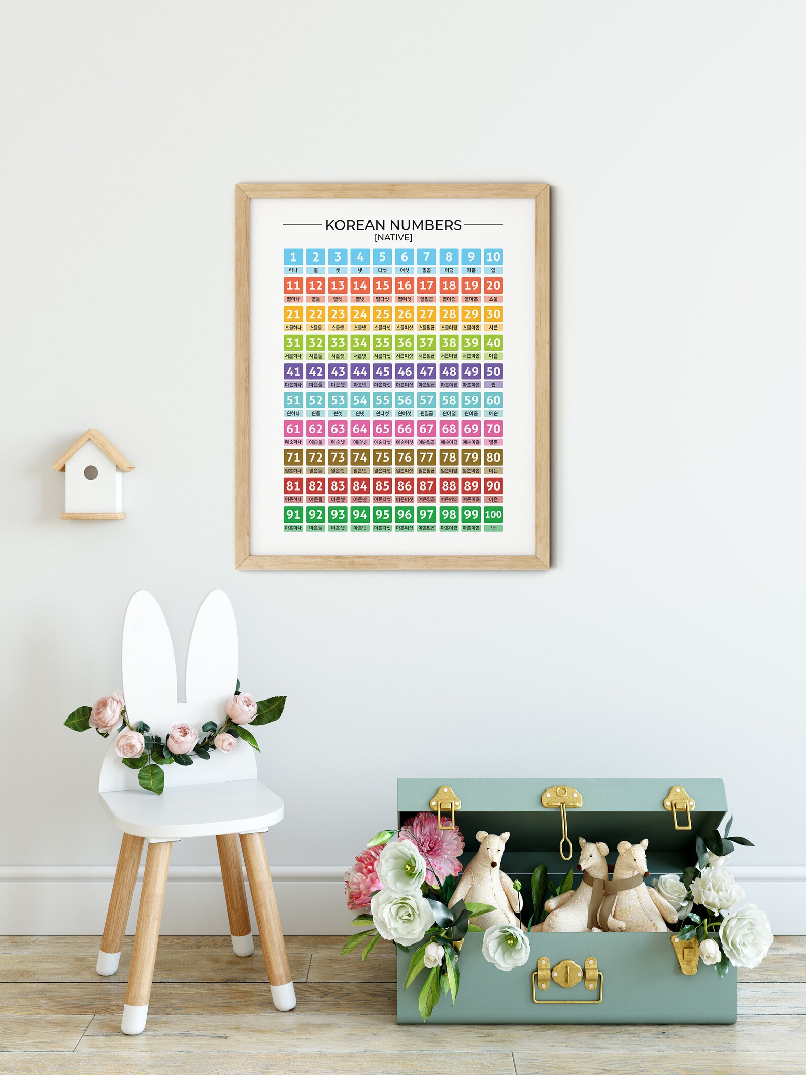 Printable Native Korean Numbers Chart From 1-100. Numbers Poster for ...