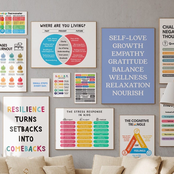 Resilience Posters - Etsy