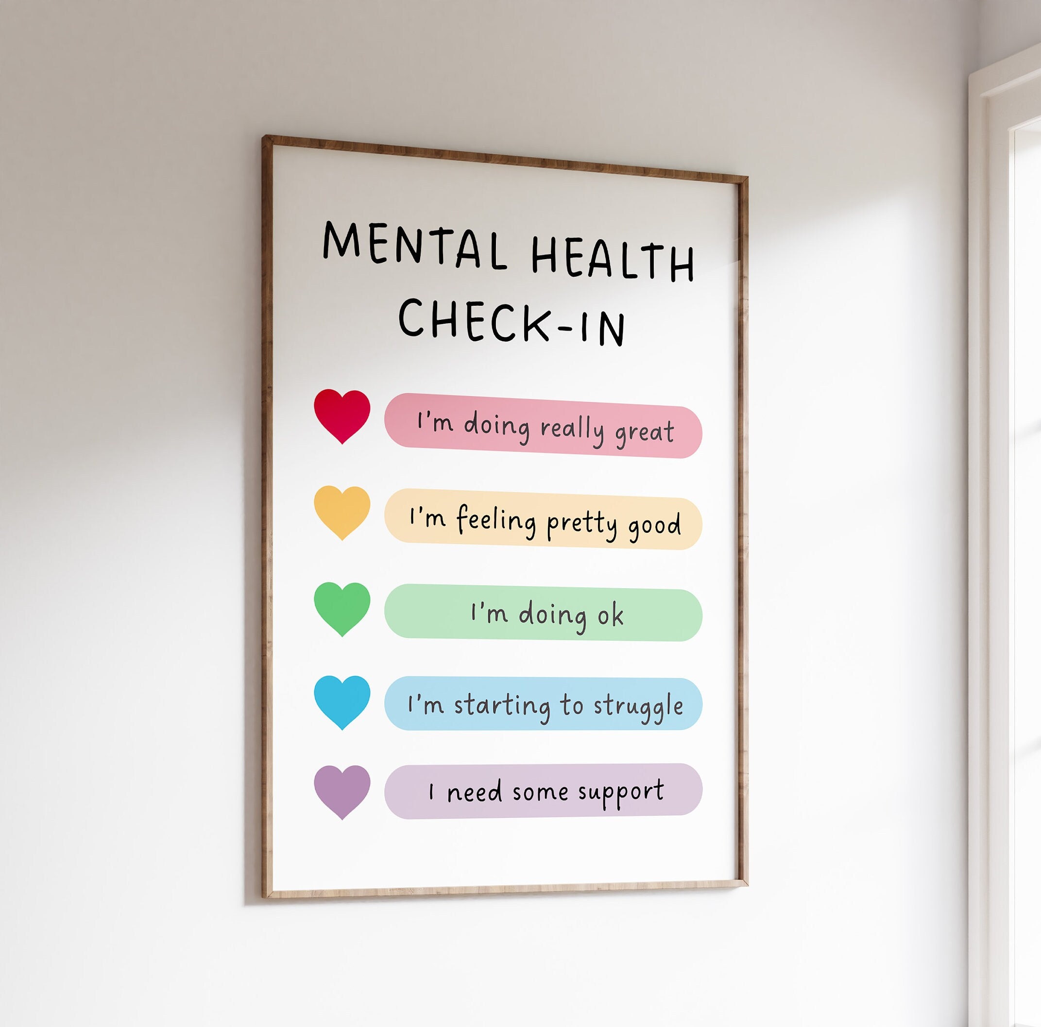 Mental Health Check-in Poster, Therapy Poster, Counselor Office Decor ...
