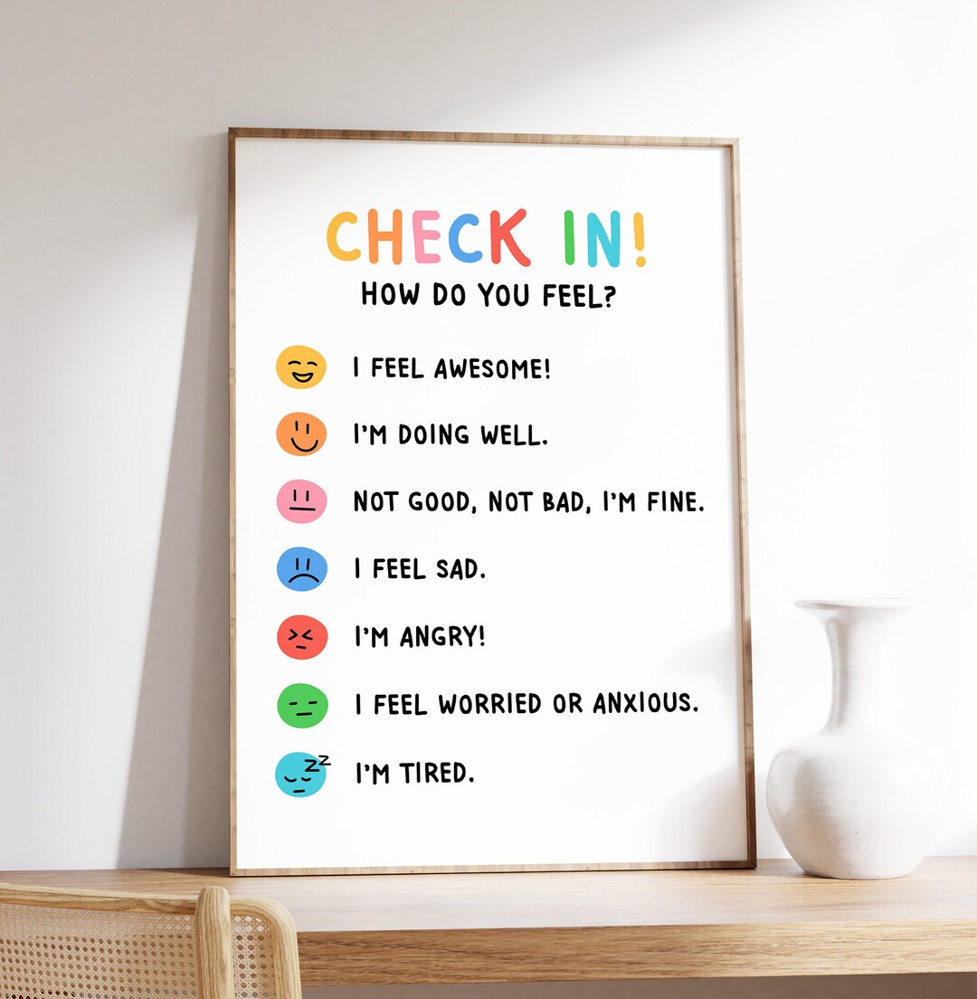 Check in Self Care Poster, Check in With Yourself, Daily Checklist ...