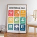 Computer Lab Rules Poster, Classroom Rules, Educational Wall Art for ...