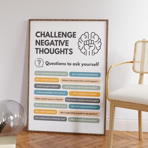 Challenging Negative Thoughts Poster, Cognitive Behavioral Therapy CBT ...