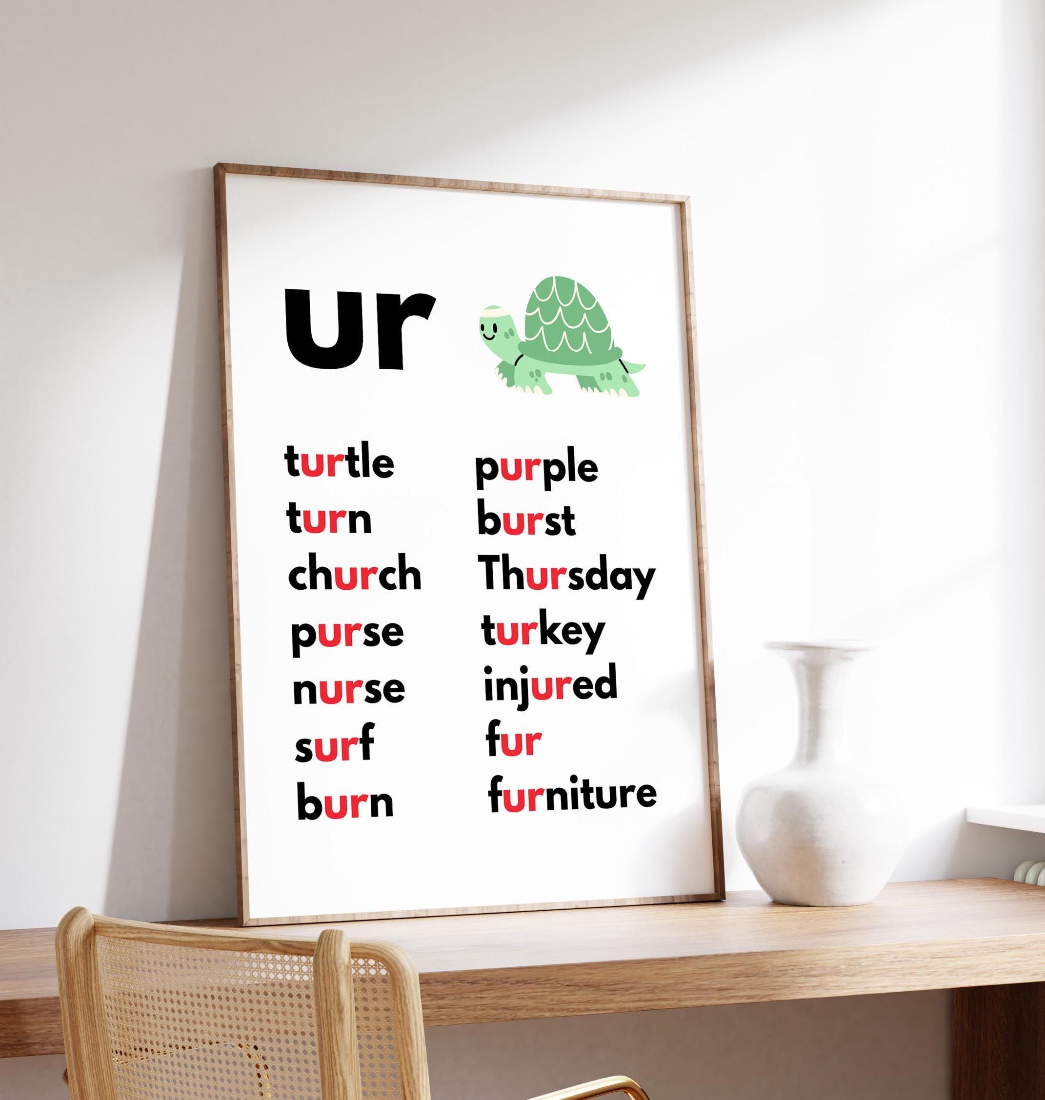 UR Words Phonics Poster, Phonics Sounds, Educational Poster for Kids ...