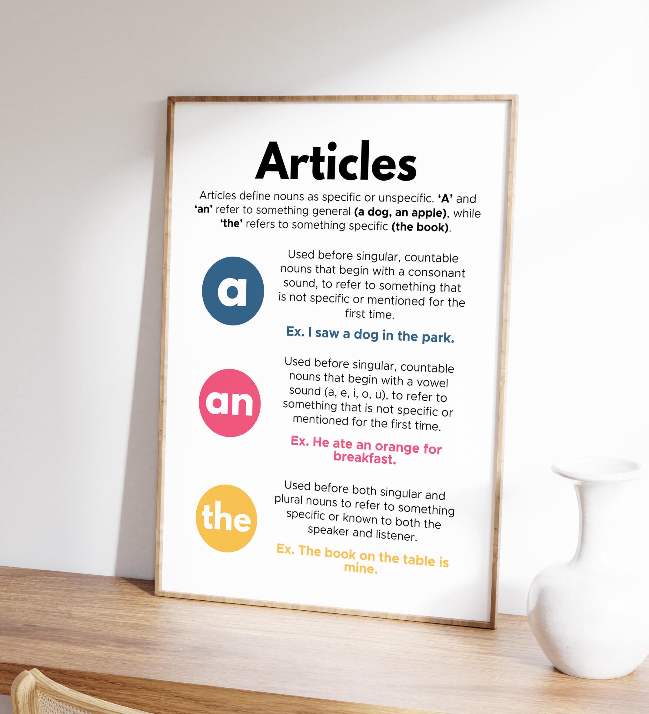 Articles in English Poster, English Grammar Print, ESL Classroom and ...