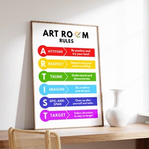 Art Room Rules Poster, Class Rules Poster, Artist Acronym, Rules and ...