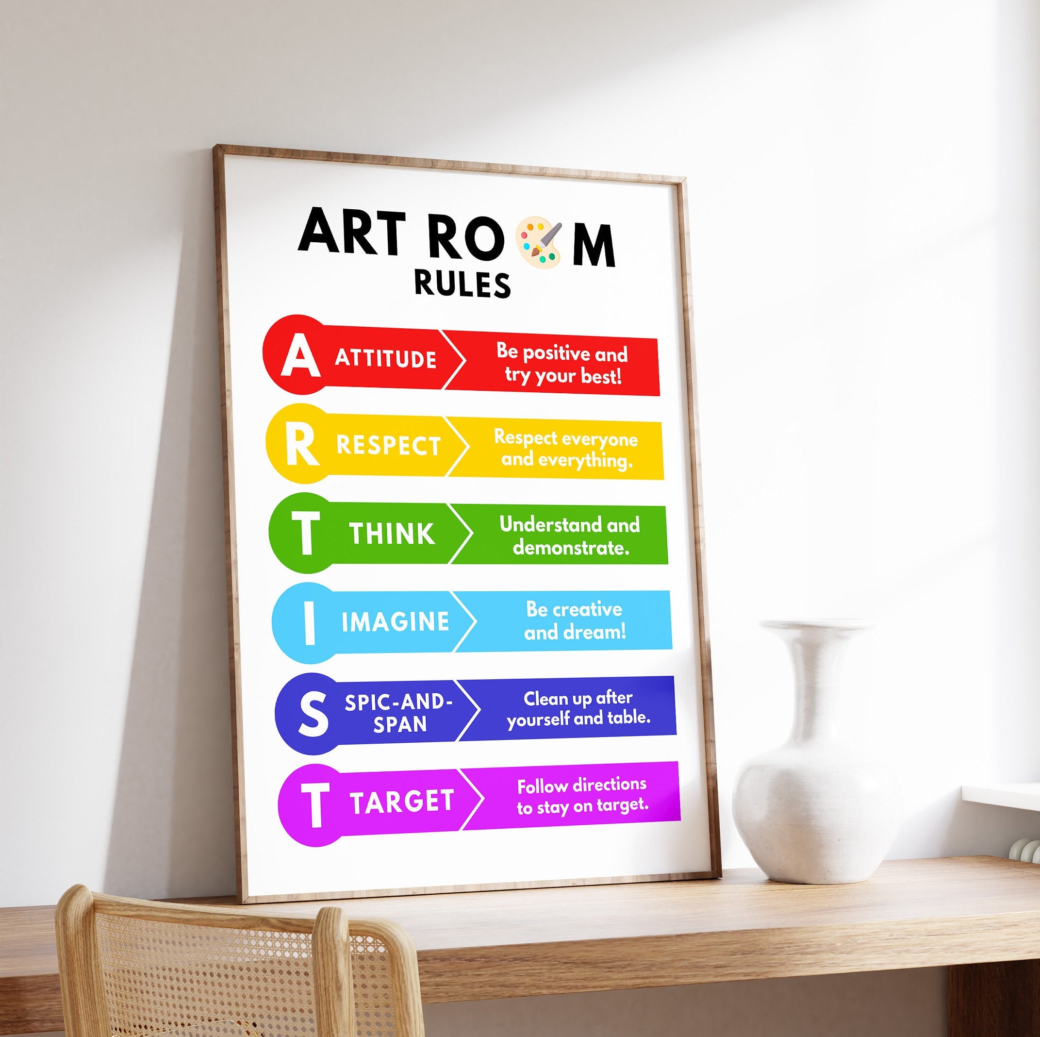 Art Room Rules Poster, Class Rules Poster, Artist Acronym, Rules and ...