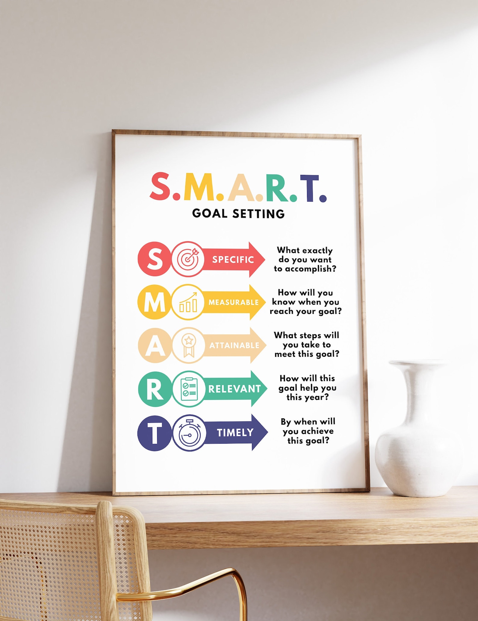 Smart Goals Poster Acronym Poster Goal Setting Poster - Etsy