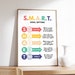 SMART Goals Poster - Etsy