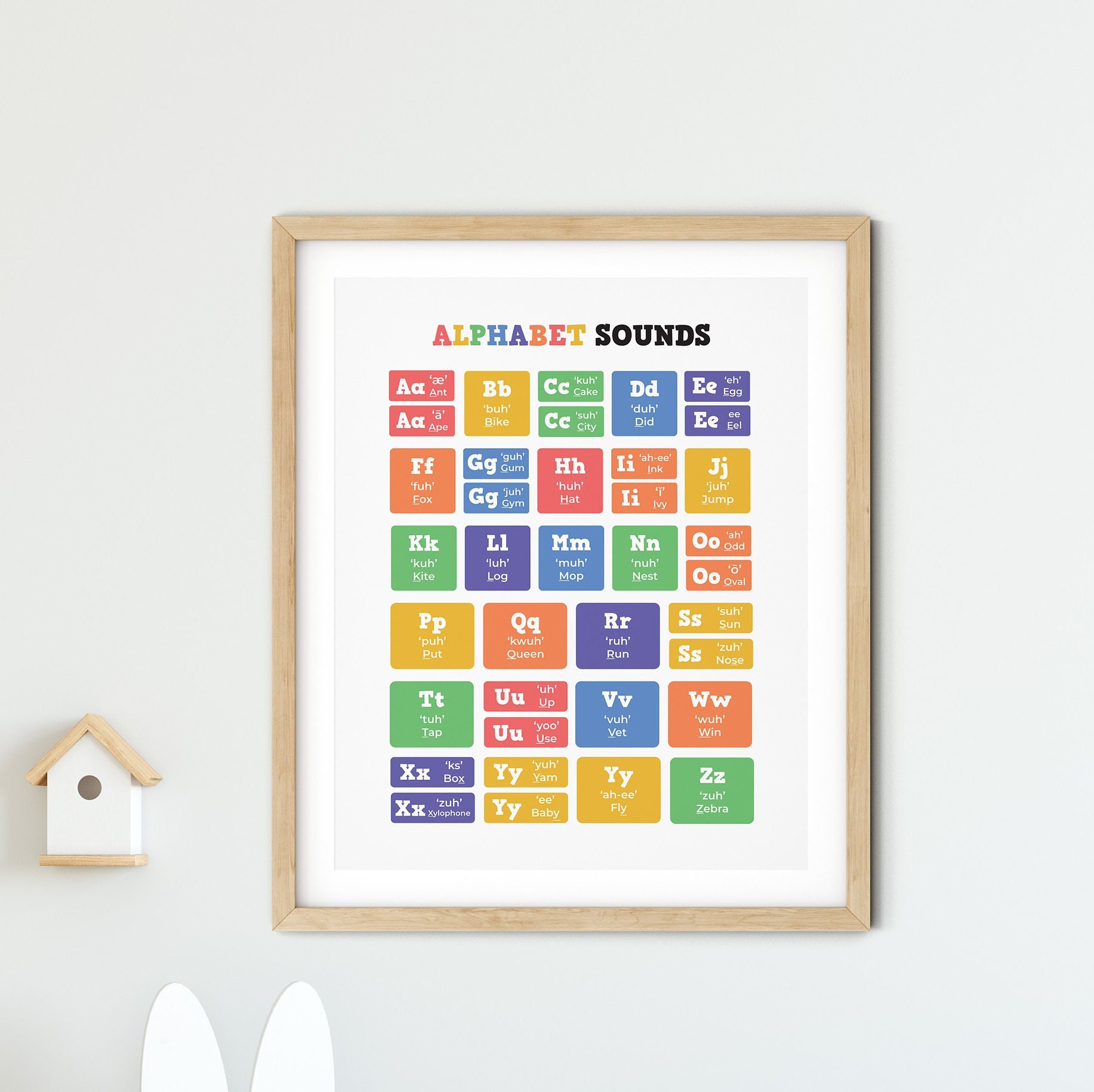 Buy ABC Phonics Alphabet Sound Chart. Printable Montessori Phonics ...