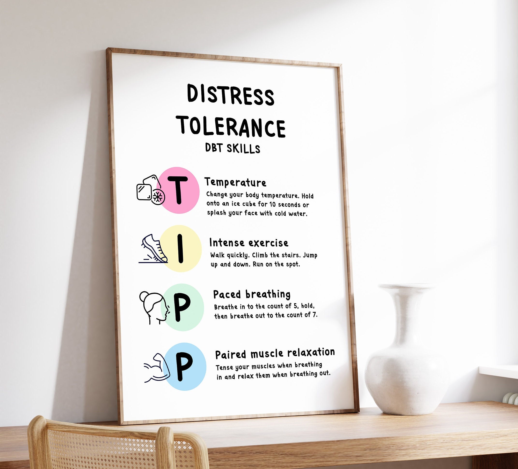 TIPP Acronym Poster, Mental Health Print, DBT Skills, Coping Strategies ...