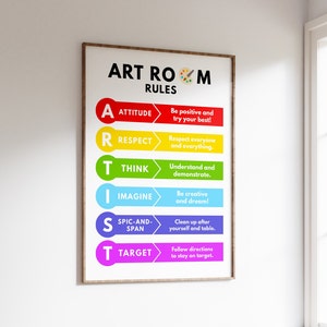 Art Room Rules Poster, Class Rules Poster, Artist Acronym, Rules and ...