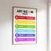 Art Room Rules Poster, Class Rules Poster, Artist Acronym, Rules and ...