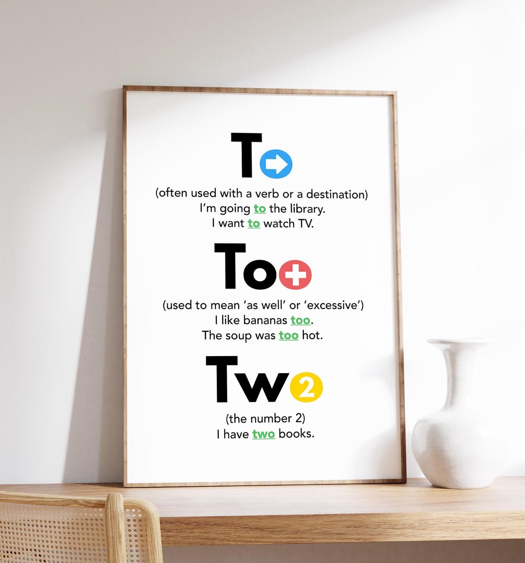 To Too Two Poster, English Grammar Aid, Classroom and Homeschool ...