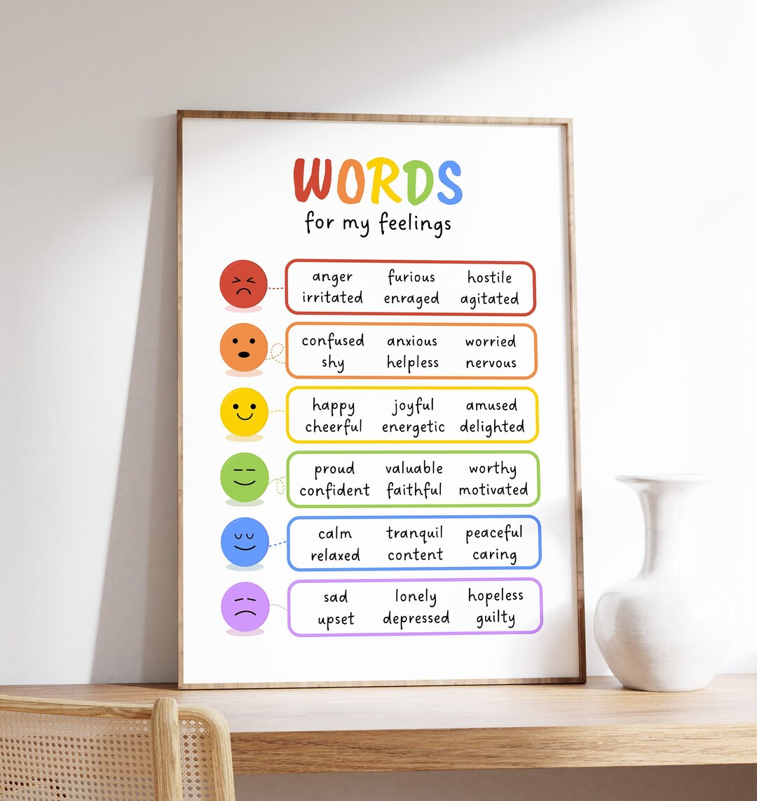 Words for My Feelings Poster, Kids Therapy Aid, Feelings Chart, Mental ...