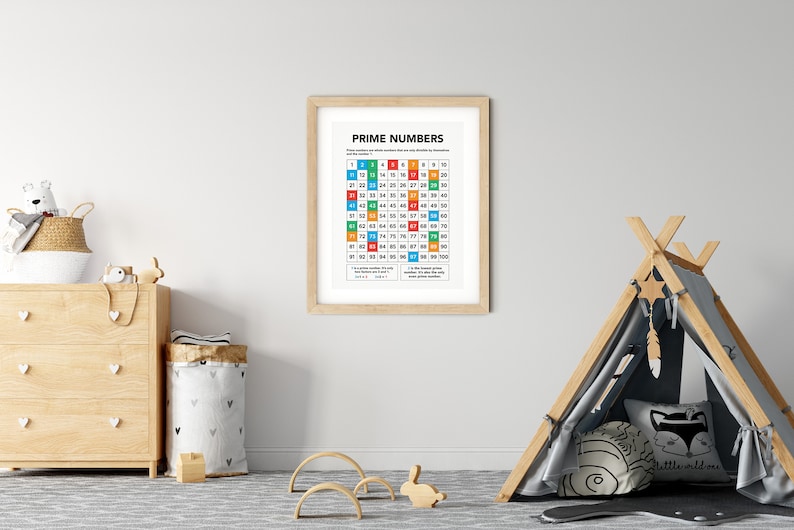 Printable Prime Number Chart 1 to 100. Color Coded Squares Number Chart ...