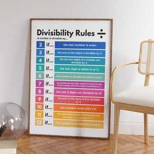 Divisibility Rules Poster, Math Poster Classroom Decor, Educational and ...