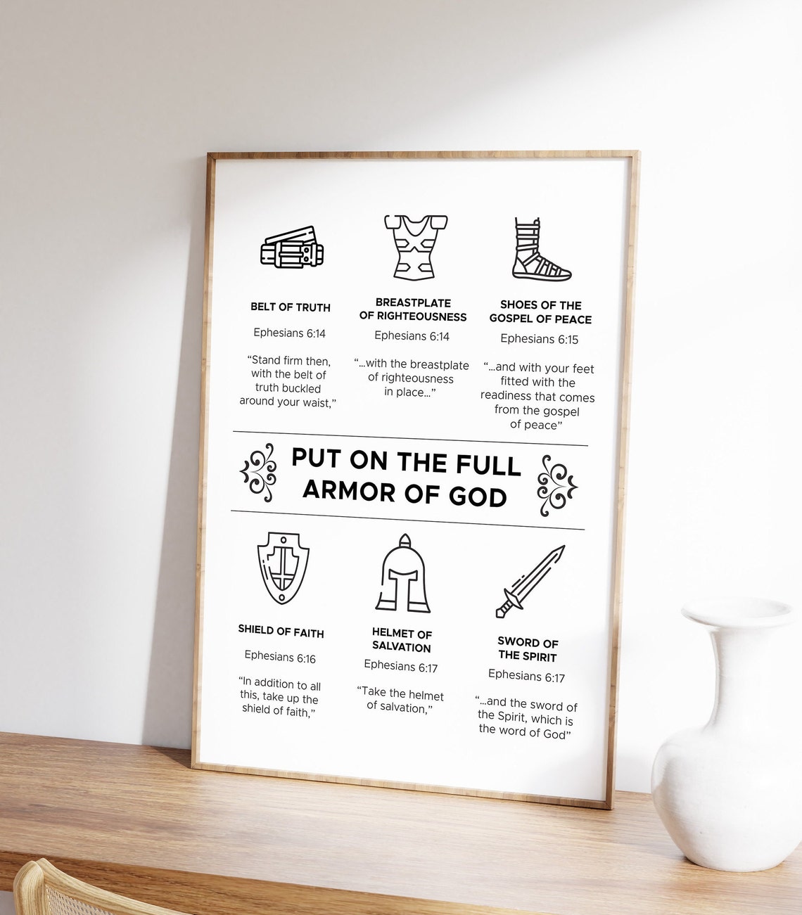 Armor of God Poster 6 Pieces of Spiritual Full Armor in - Etsy