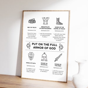 Armor of God Poster, 6 Pieces of Spiritual Full Armor in Ephesians ...