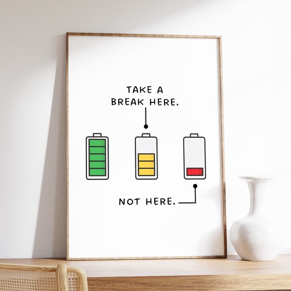 Stress Management Posters - Etsy