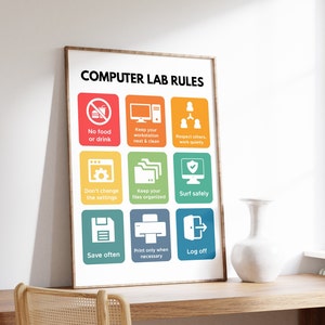 Computer Lab Rules Poster, Classroom Rules, Educational Wall Art for ...