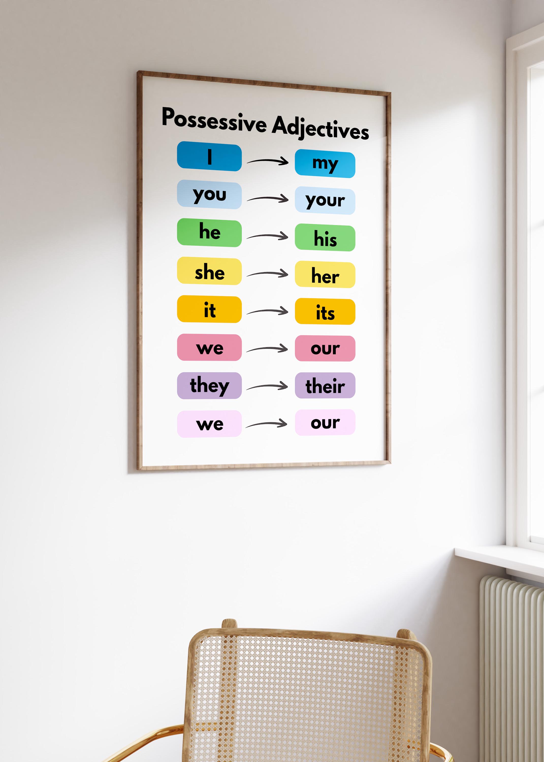 Possessive Adjectives Poster, English Grammar Poster, Grammar Wall ...